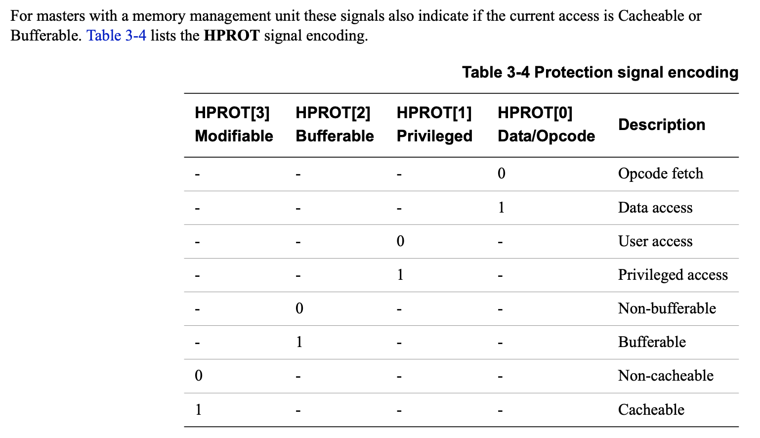 GitHub - ryderhu512/RAL: register model integration for register and memory