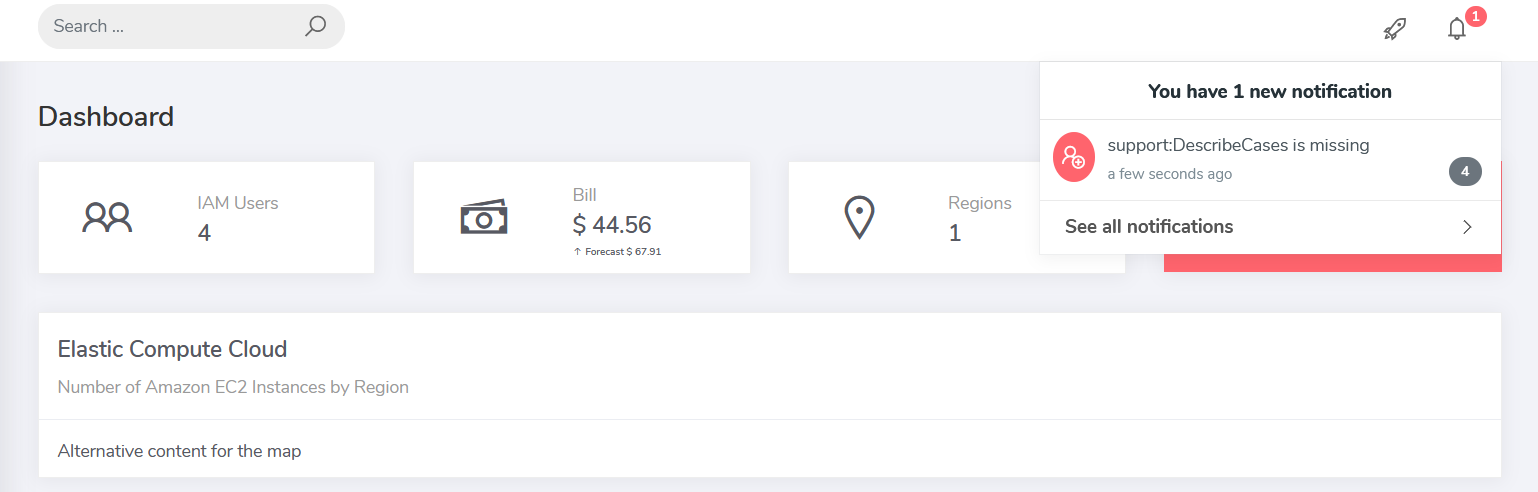 map is not displayed. Also 'support:DescribeCases is missing' is displayed even after using the ...