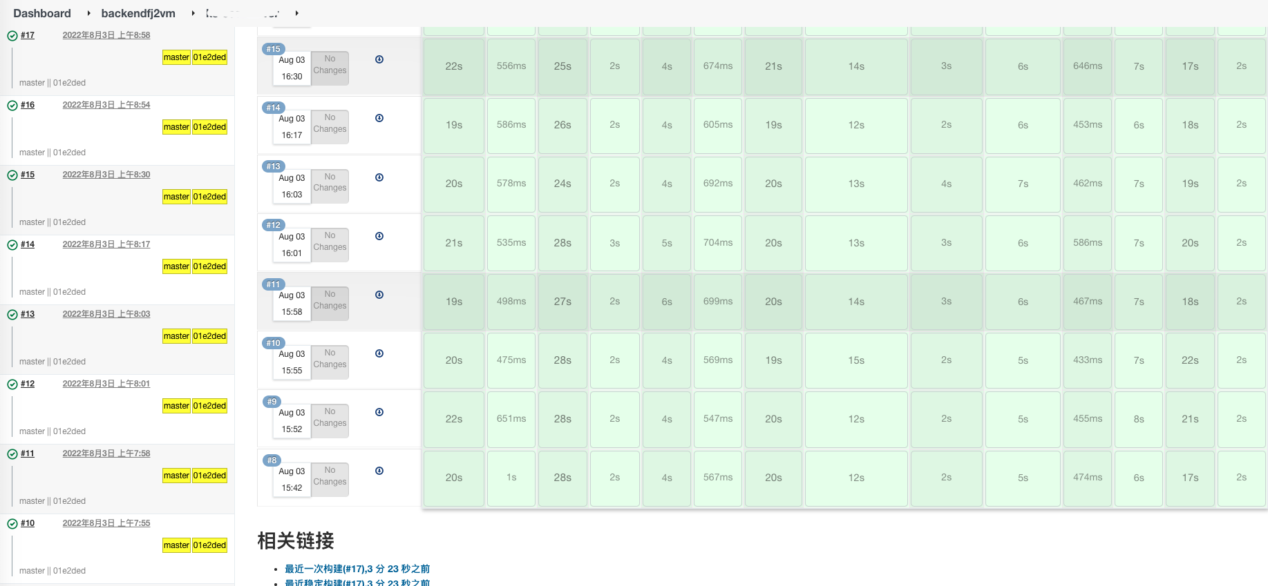 replay pipeline records not show · Issue #772 · kubesphere/ks-devops · GitHub