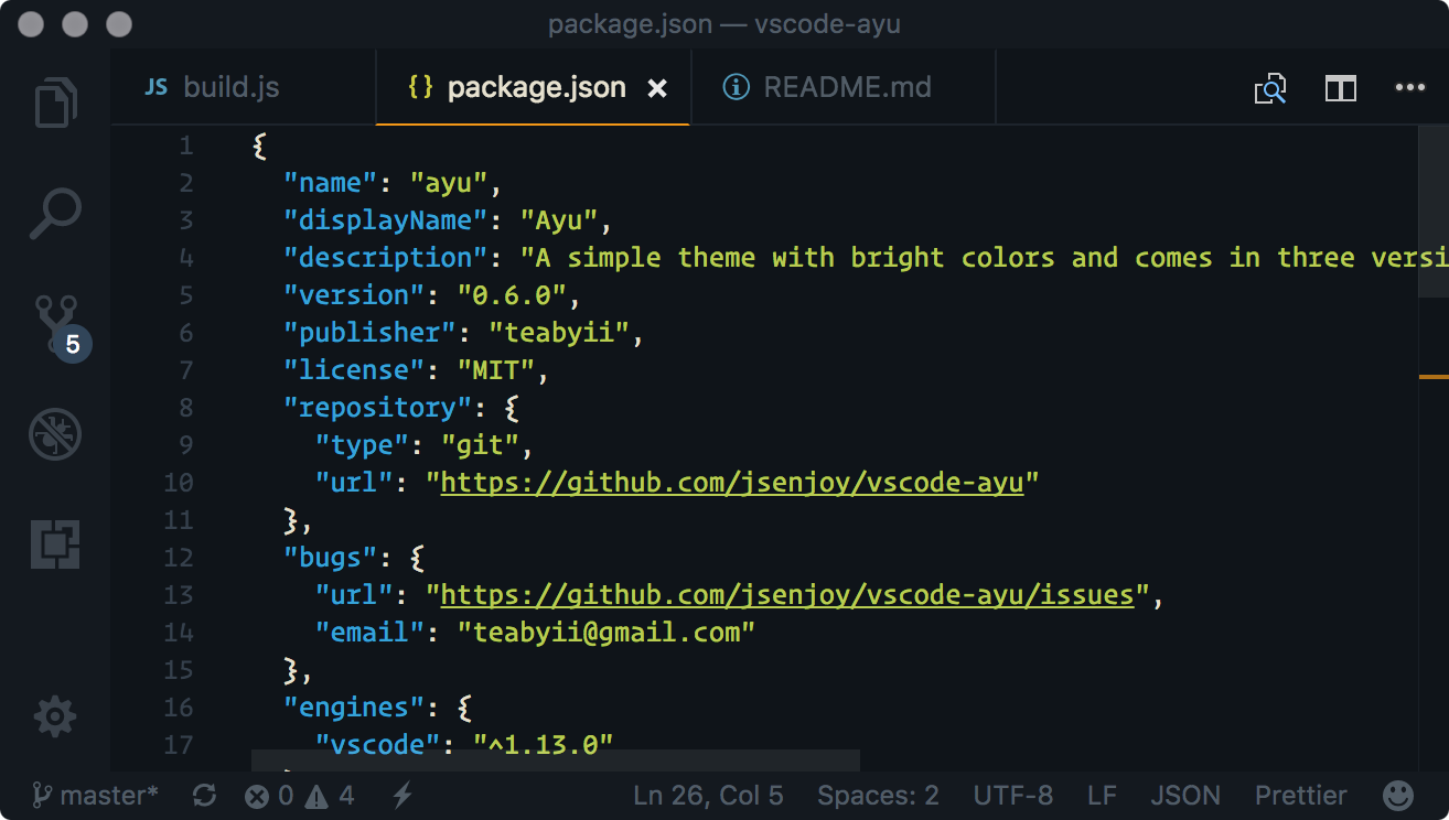 Can't use tab.activeBorder with editorGroupHeader.tabsBorder · Issue ...