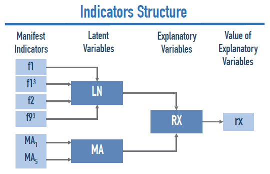 GitHub - lingyixu/Teasury-Bond-Investment-Strategy: FINA2240 Project