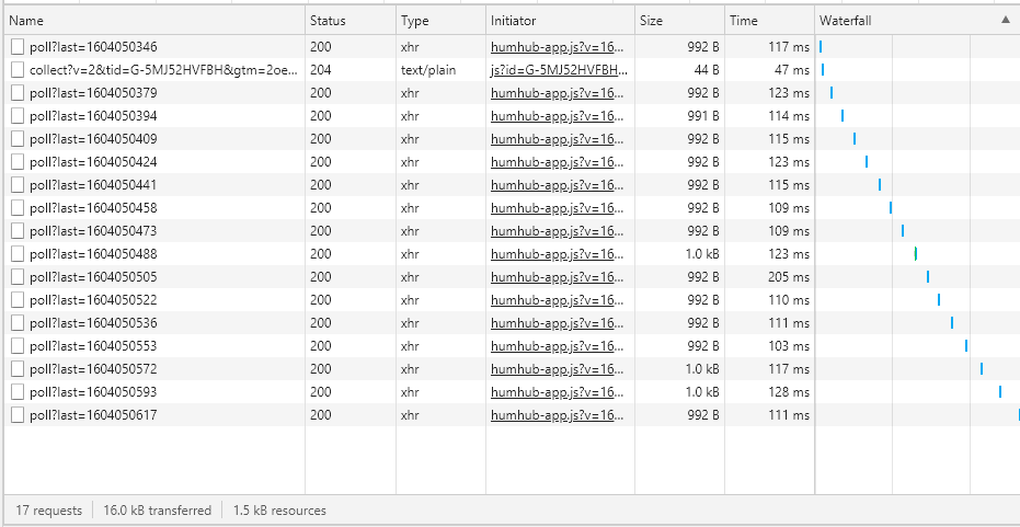 Button widget issues · Issue #4589 · humhub/humhub · GitHub