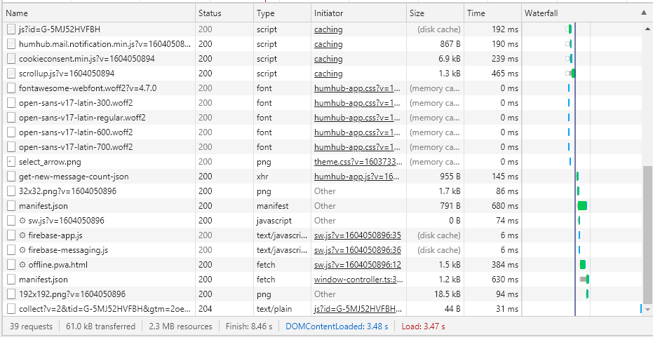 Button widget issues · Issue #4589 · humhub/humhub · GitHub