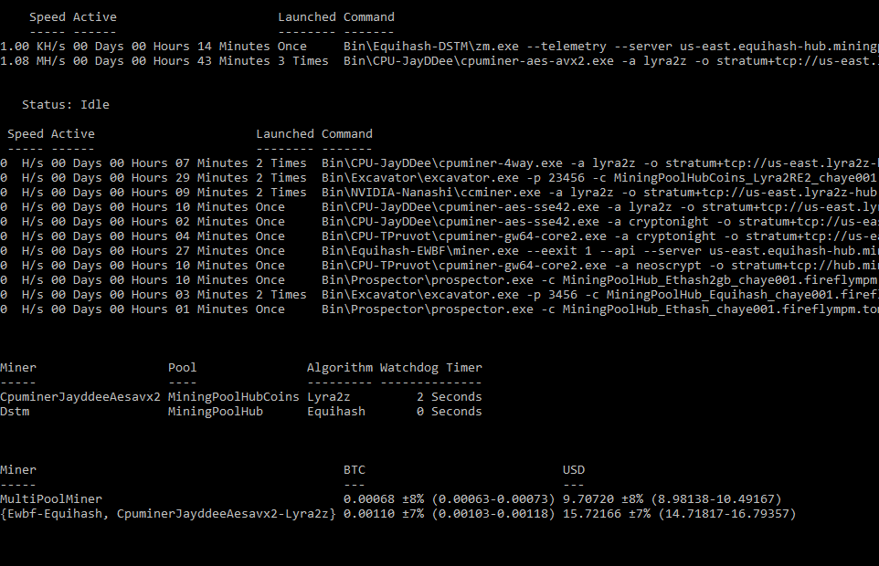 Profitability displaying equivalent to 1 GPU when running two. Hashrate is correct · Issue #1019 ...