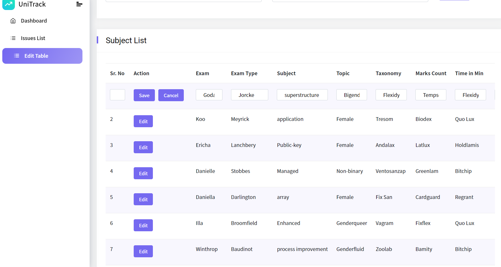 GitHub - shbhmj/Portfolio
