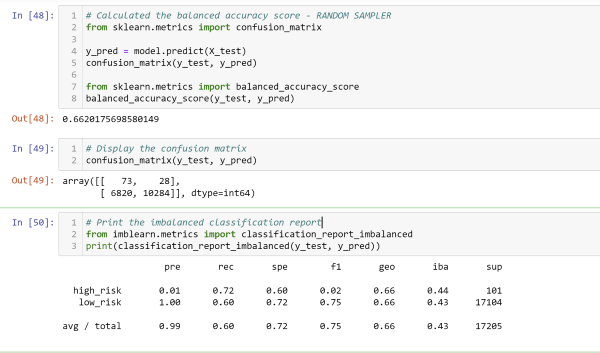 GitHub - linnearice/Fast_Lending_Credit_Risk_Analysis: Modeled machine learning tools to predict ...