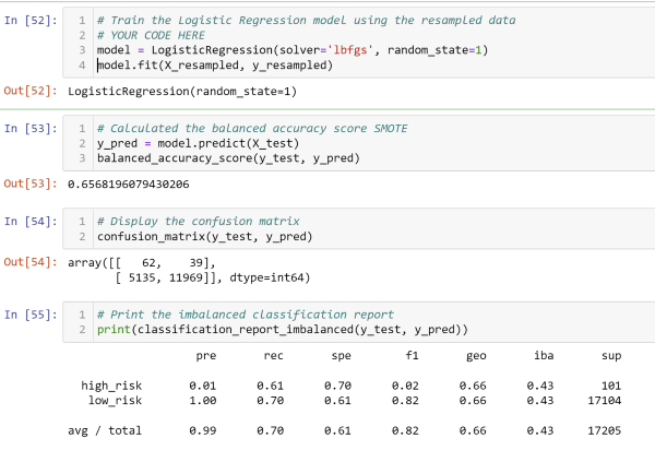 GitHub - linnearice/Fast_Lending_Credit_Risk_Analysis: Modeled machine learning tools to predict ...