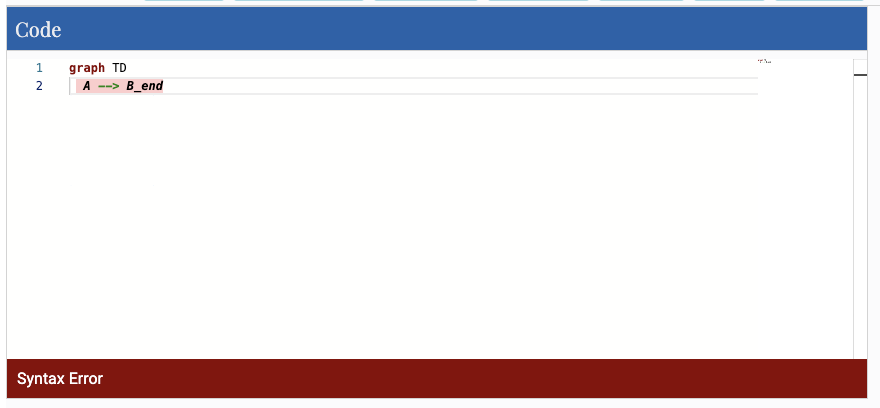 Syntax Error when node ends on "_end" · Issue #1837 · mermaid-js ...