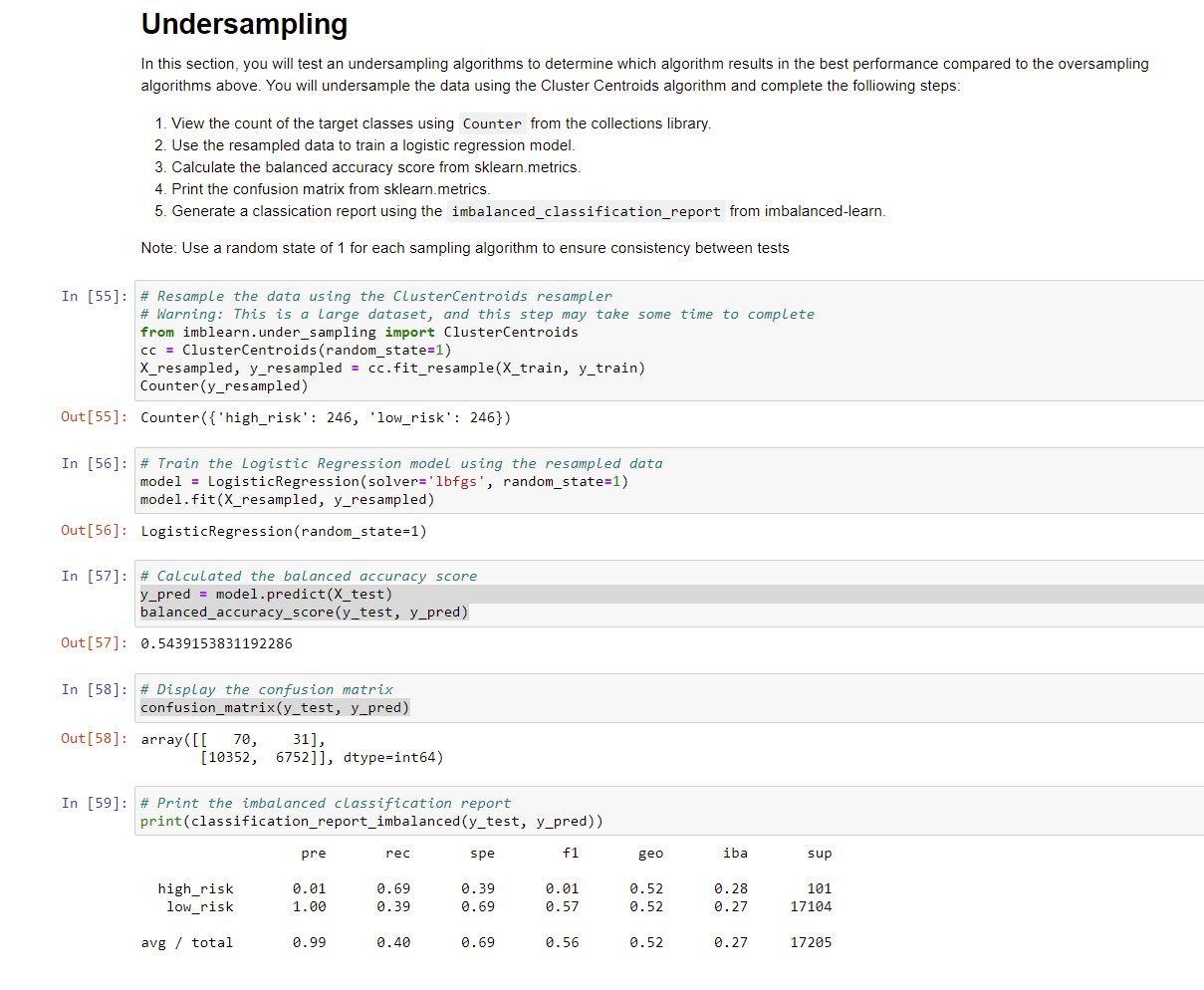 GitHub - Roerick98/Credit_Risk_Analysis