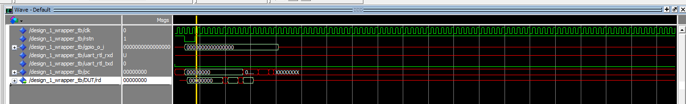 LiberoSoC Microsemi FPGAs: unable to use DMEM lower than 4KB · Issue ...