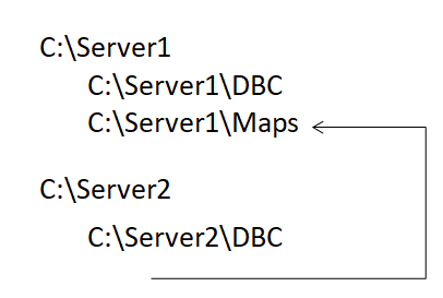 [Suggestion] Maps and DB directories · Issue #21976 · TrinityCore/TrinityCore · GitHub