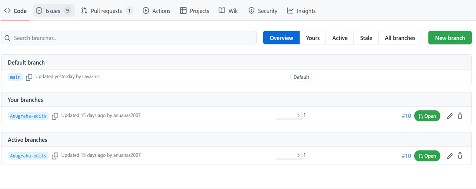 GitHub - Lava-Iris/Travile
