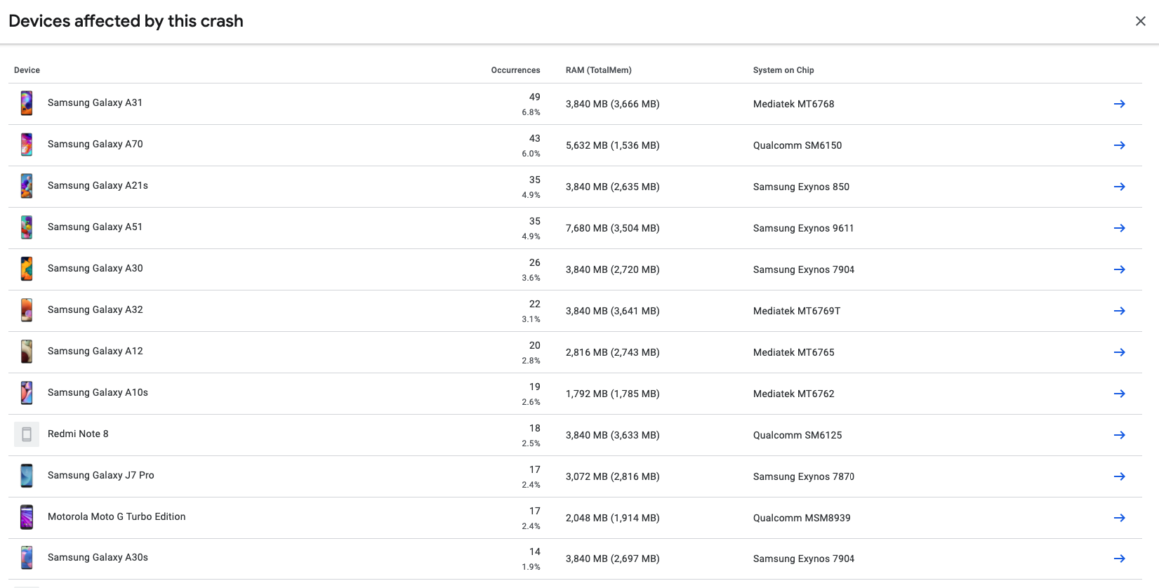 Firebase Crashing On Some Devices With Javalangillegalstateexception · Issue 3269 · Firebase