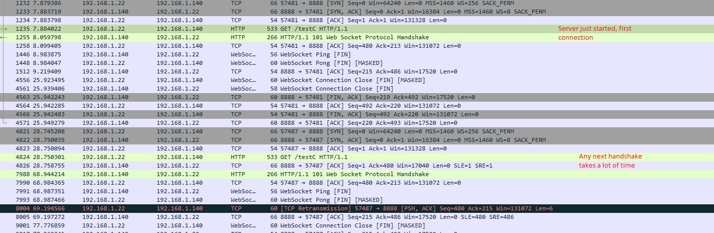 When Clients Is Re Connecting To Websocket Server There Will Be Delay On Handshake · Issue 1333