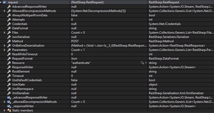 '' is not a supported encoding name · Issue #1321 · restsharp/RestSharp · GitHub