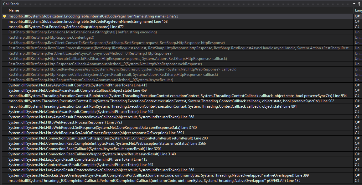 '' is not a supported encoding name · Issue #1321 · restsharp/RestSharp · GitHub