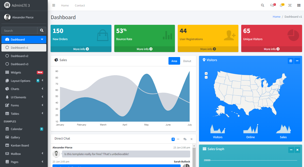 GitHub - vidurath/cms_certificate_php: A content management system to generate certificate in pdf