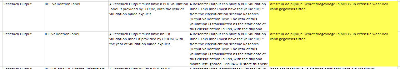 add BOF/IOF labels to biblio frontend · Issue #129 · ugent-library ...