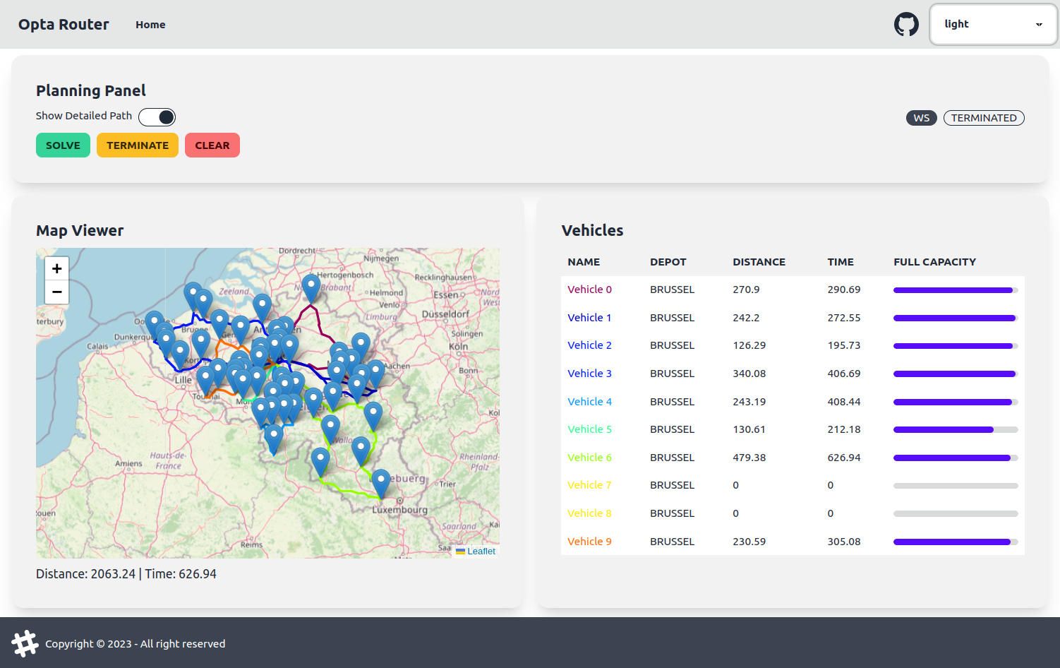 GitHub - pintowar/opta-router: Sample VRP Application using Kotlin + Optaplanner + Graphhopper ...