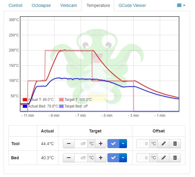 Thermistor/temperature problem · Issue #12785 · MarlinFirmware/Marlin ...