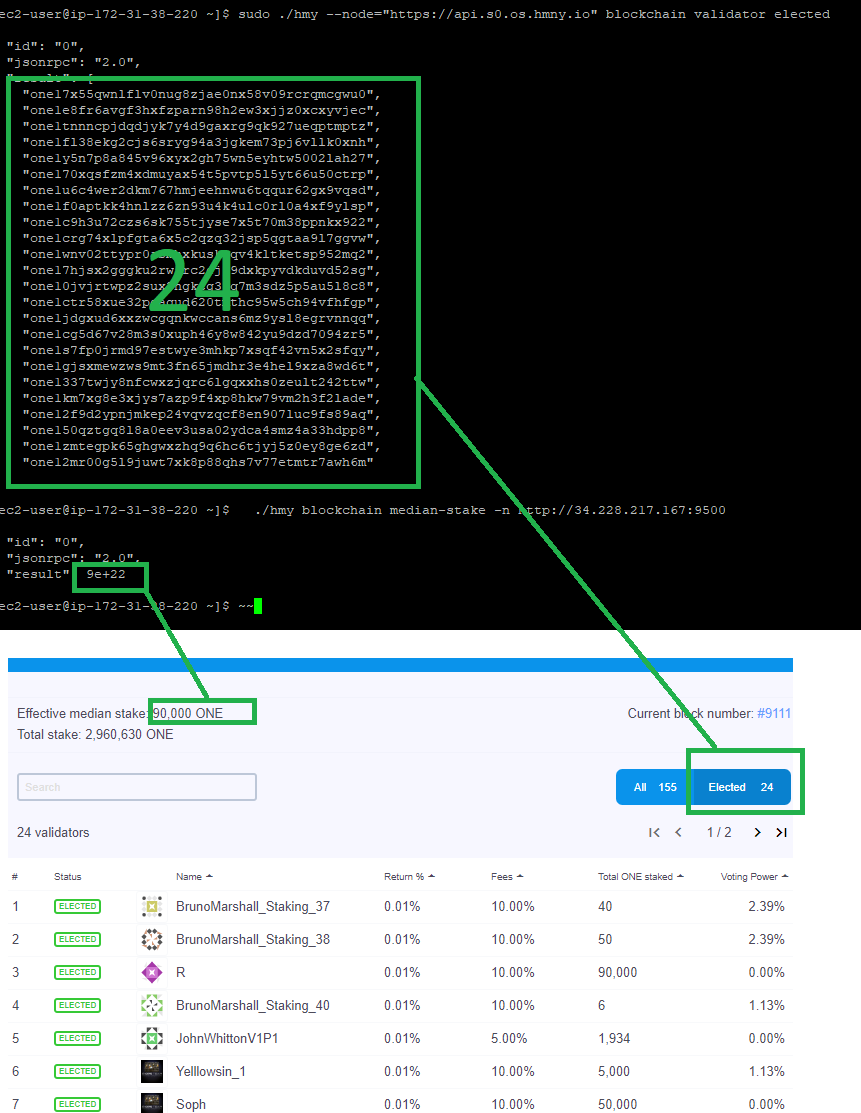 Staking Dashboard - Effective median stake not correct · Issue #148 · harmony-one/staking ...
