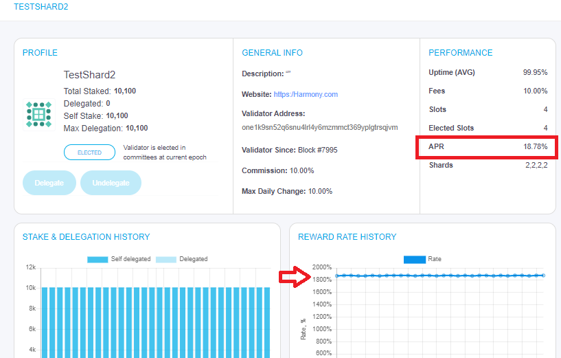 Staking Explorer- Validator APR% mismatch · Issue #327 · harmony-one/staking-dashboard · GitHub
