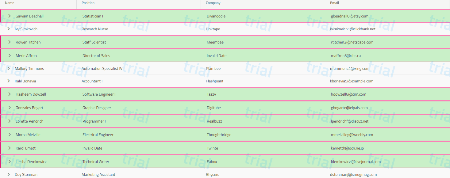 Grid with expandable rows (IgxHierarchicalGrid or IgxGrid with Master-Detail) incorrectly ...