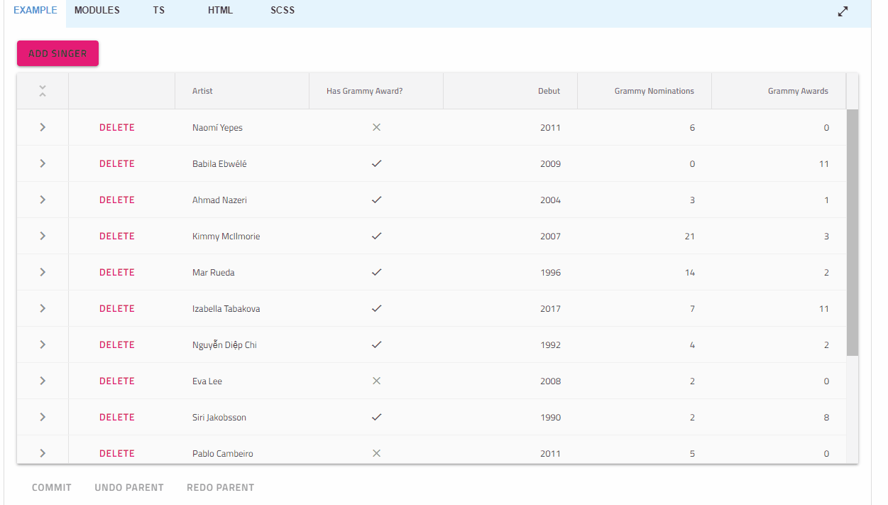 HGrid Batch Editing and Transactions sample - child grid transactions are not committed when ...