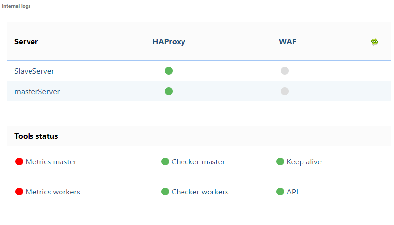 WAF installation problems · Issue #193 · roxy-wi/roxy-wi · GitHub
