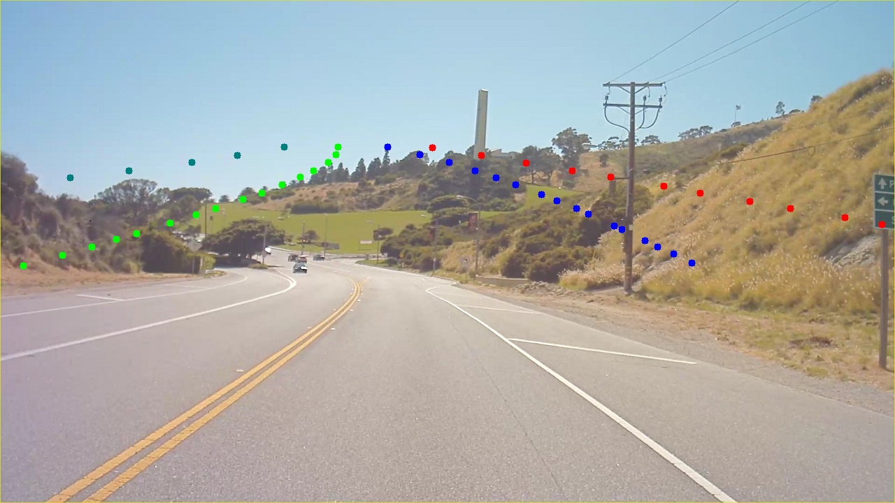 Lanes not lining up correctly on image · Issue #256 · MaybeShewill-CV ...