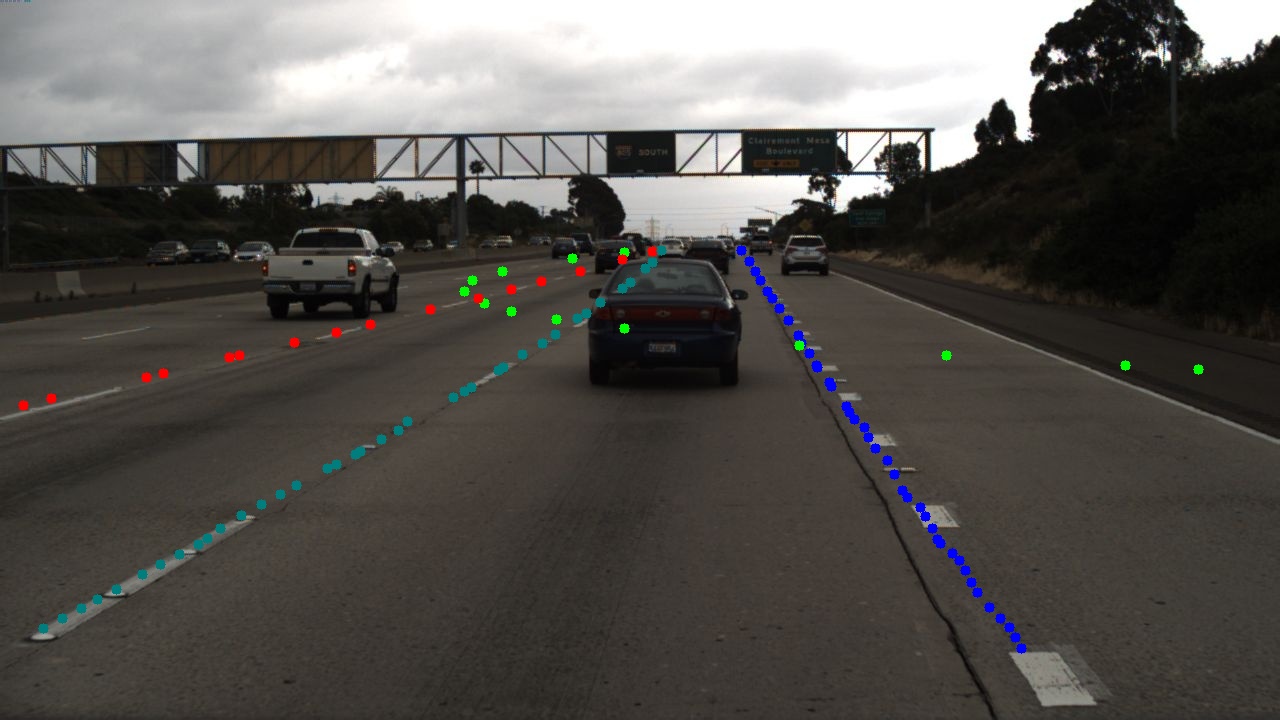 Lanes not lining up correctly on image · Issue #256 · MaybeShewill-CV ...