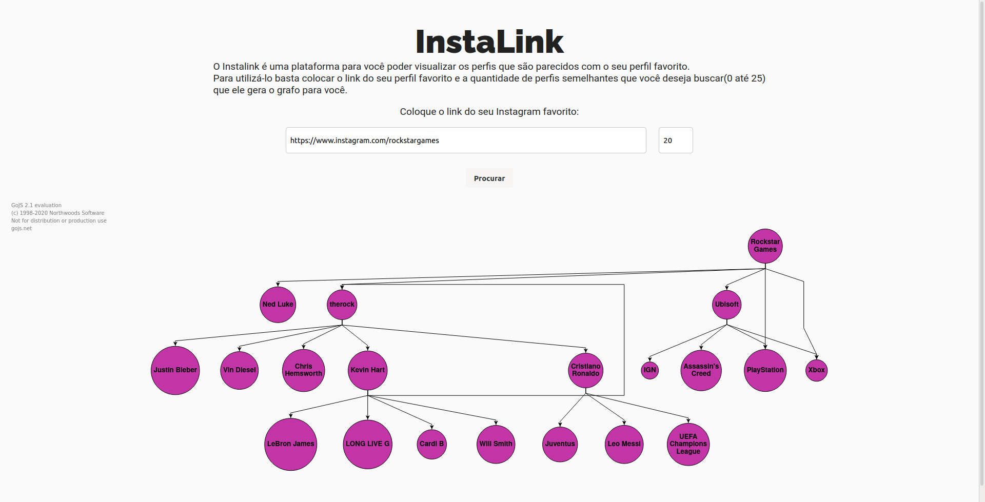 GitHub - projeto-de-algoritmos/Grafos1_InstaLink: O InstaLink é uma ...