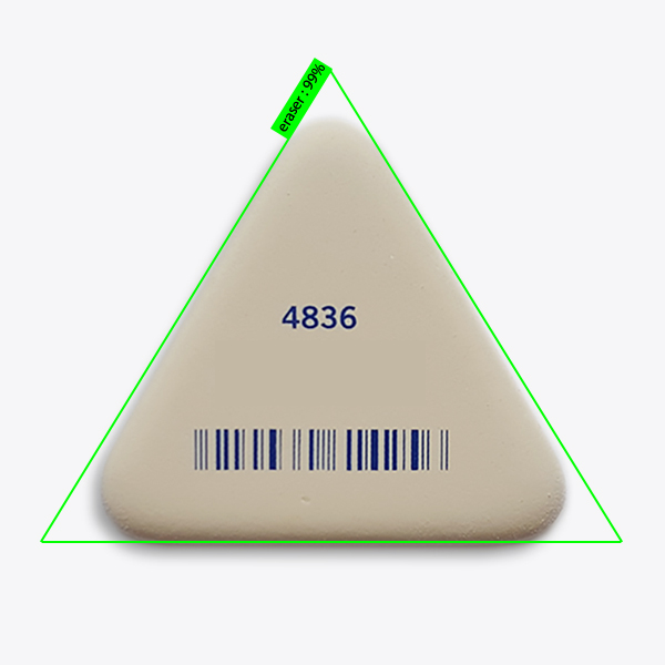 Bounding Boxes Of Different Shapes · Issue 5039 · Tensorflow Models · Github