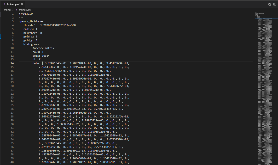 GitHub - AnilK-Panta/Smart-home-using-face-recognixation