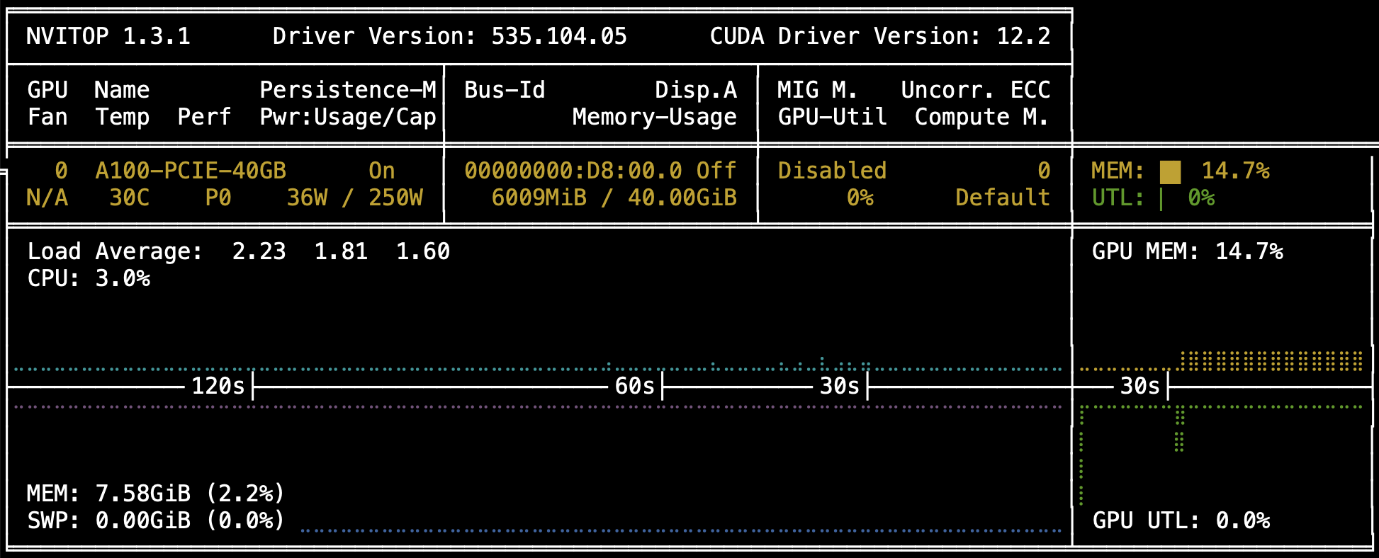 GitHub - dennislee22/FT-Merge-Quantize-Infer-CML