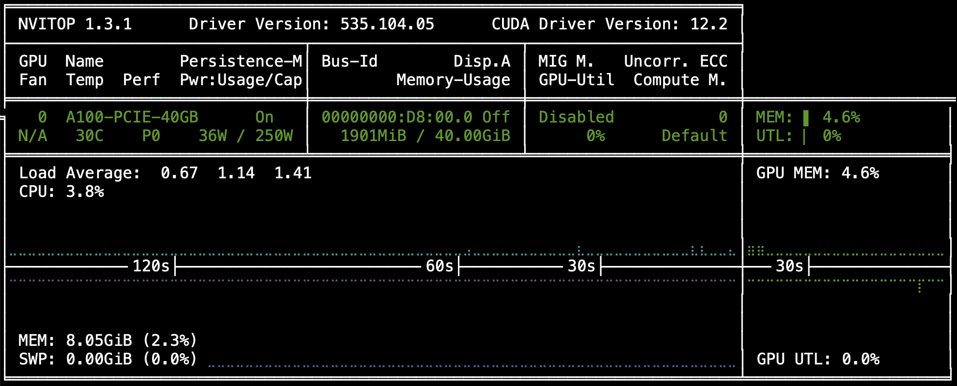 GitHub - dennislee22/FT-Merge-Quantize-Infer-CML