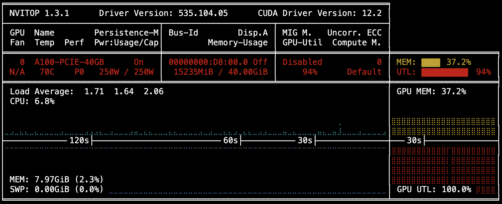 GitHub - dennislee22/FT-Merge-Quantize-Infer-CML