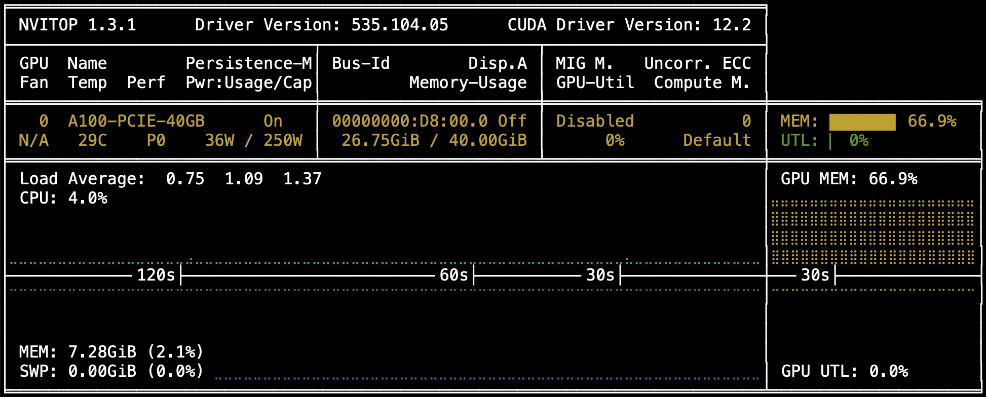 GitHub - dennislee22/FT-Merge-Quantize-Infer-CML