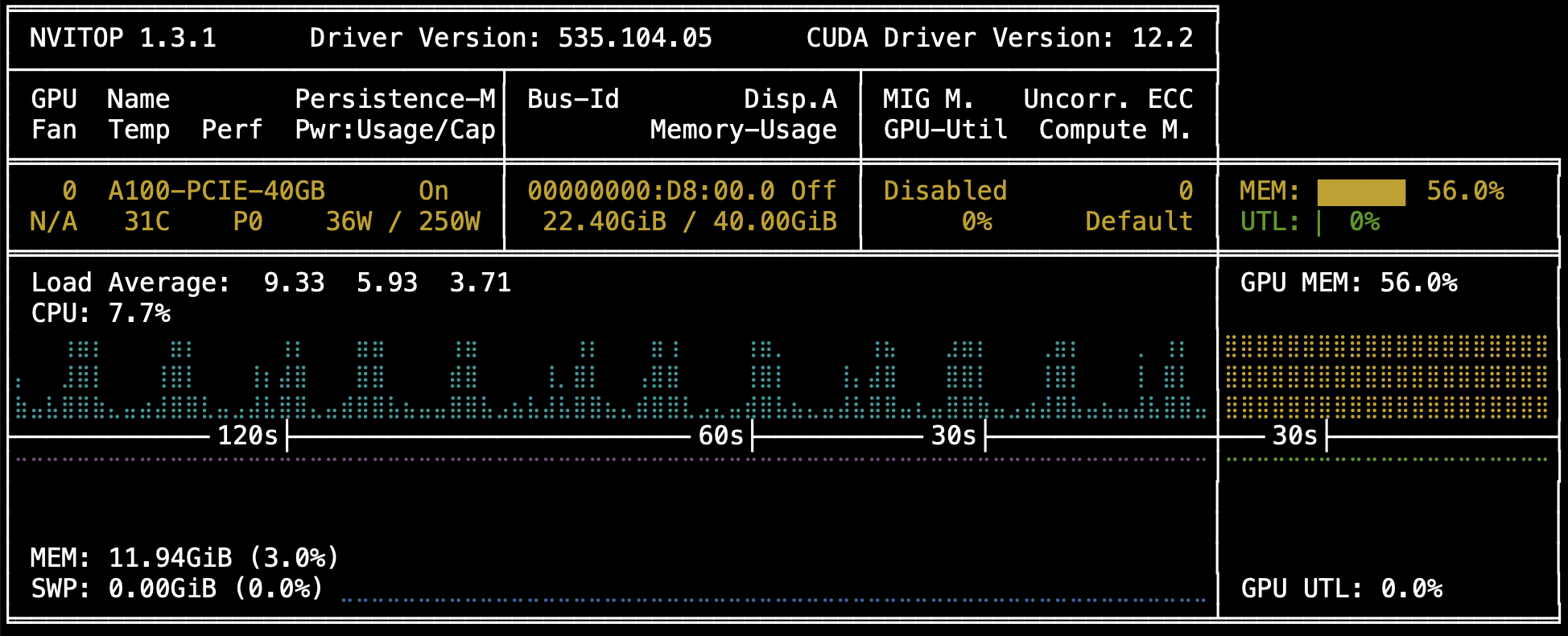 GitHub - dennislee22/FT-Merge-Quantize-Infer-CML