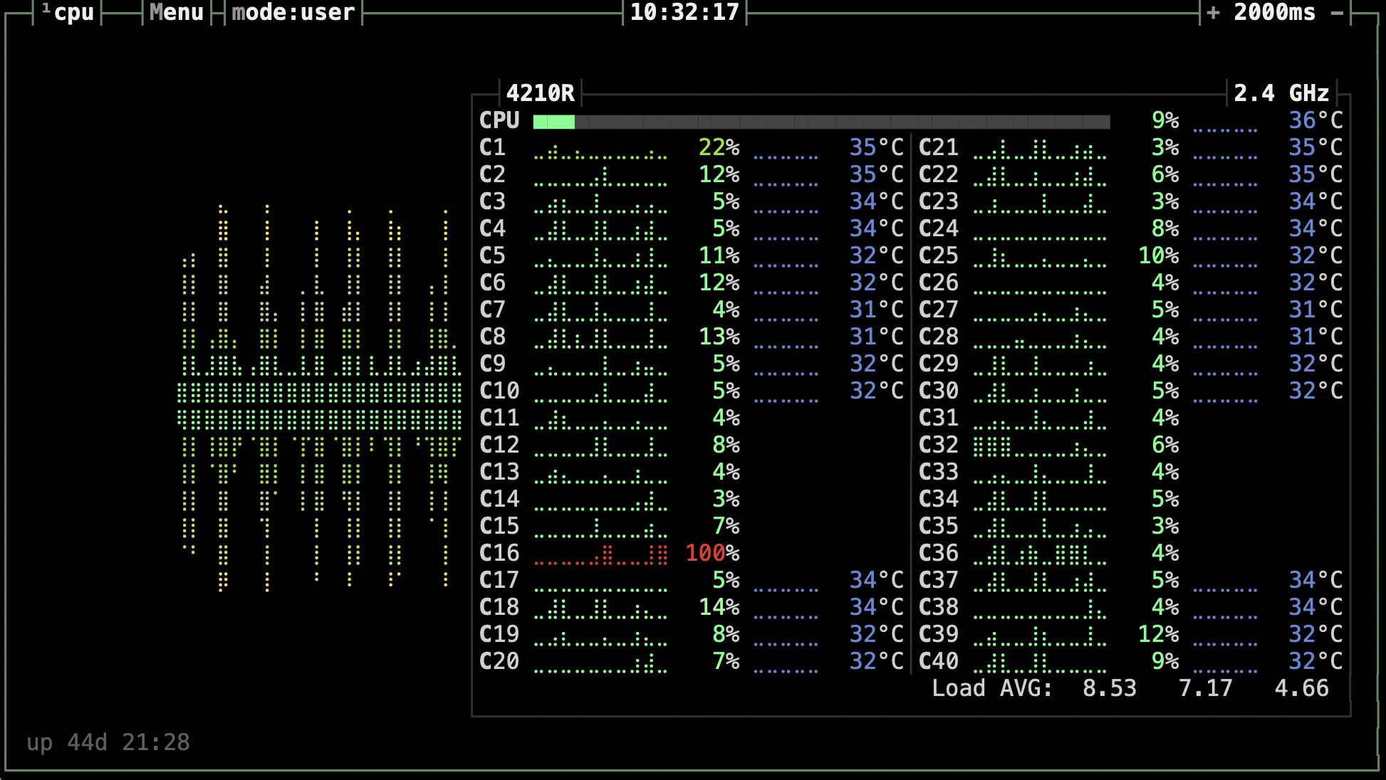 GitHub - dennislee22/FT-Merge-Quantize-Infer-CML