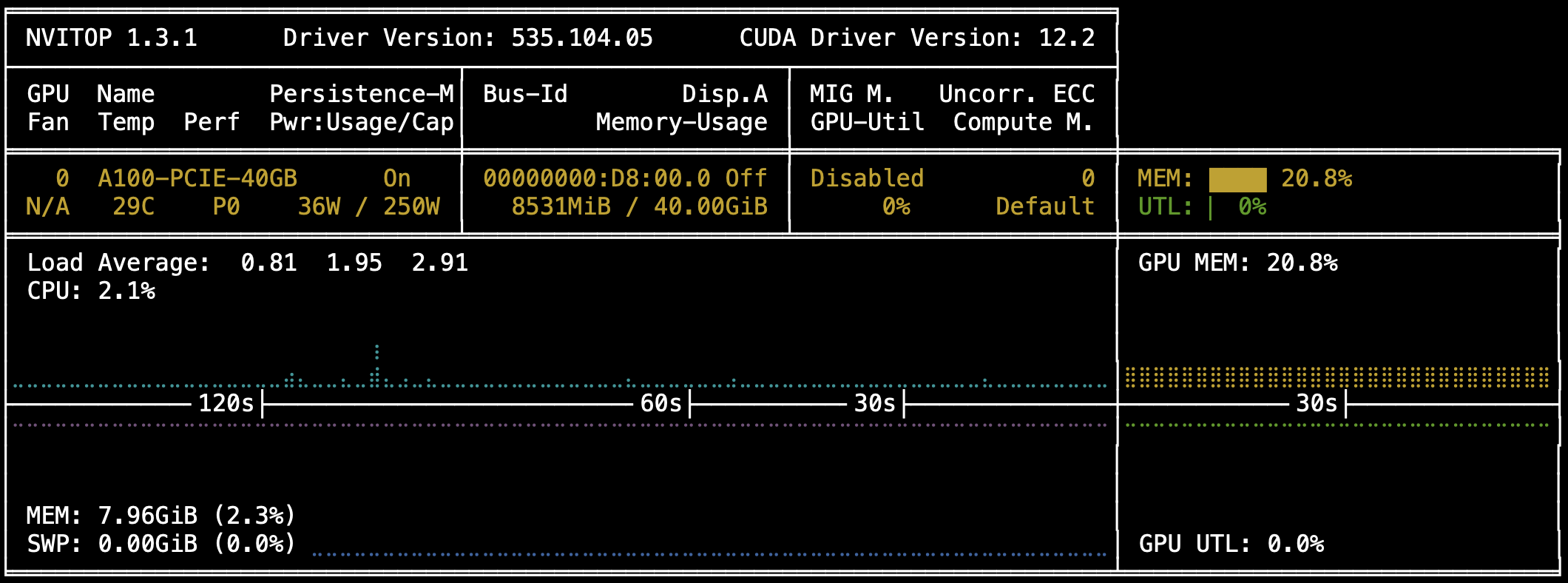 GitHub - dennislee22/FT-Merge-Quantize-Infer-CML