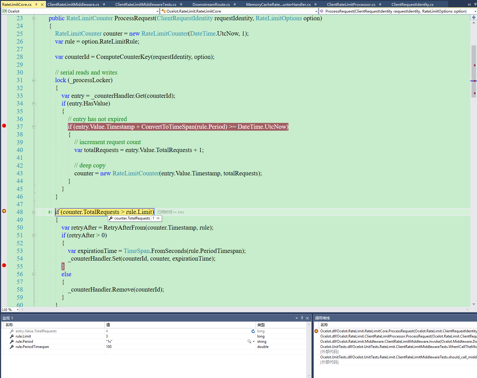 RateLimitCore.ProcessRequest. Is it a bug? · Issue #372 · ThreeMammals ...