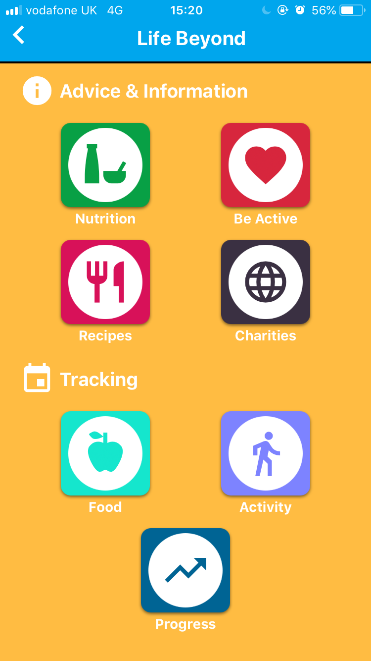 GitHub - ga-reth/LifeBeyond: Life Beyond is a React Native smartphone ...