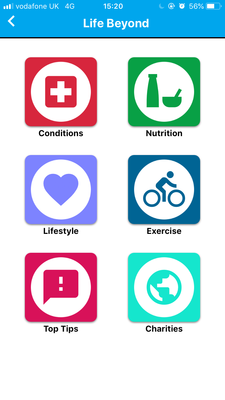 GitHub - ga-reth/LifeBeyond: Life Beyond is a React Native smartphone ...