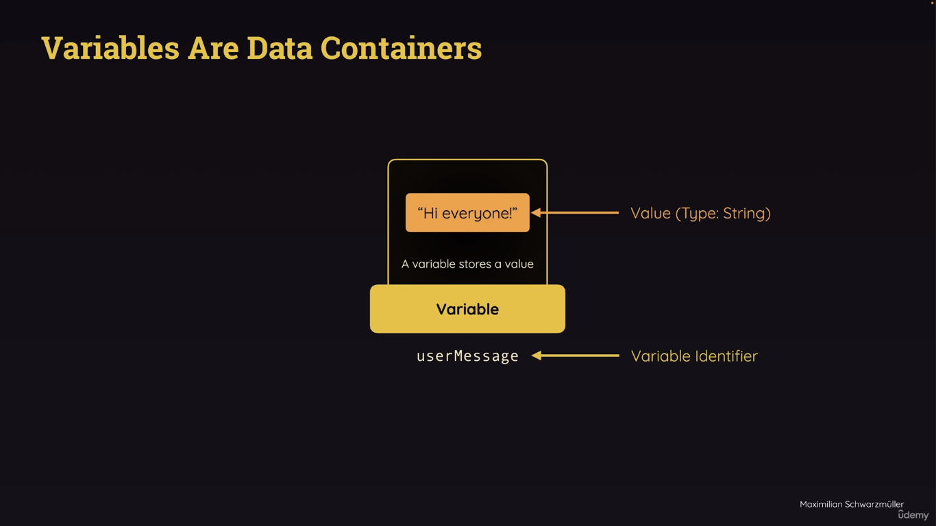 GitHub - MaiAbdulhamid/motoon-react-course