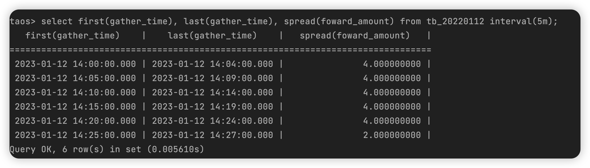 regarding to sliding usage · Issue #19550 · taosdata/TDengine · GitHub