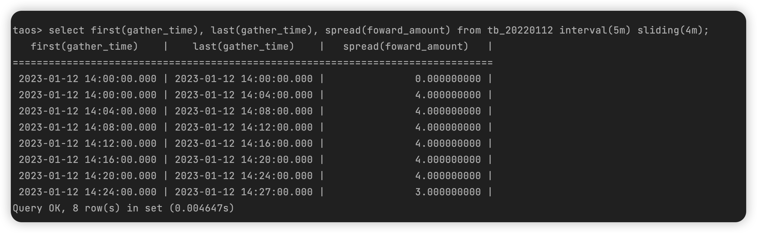 regarding to sliding usage · Issue #19550 · taosdata/TDengine · GitHub