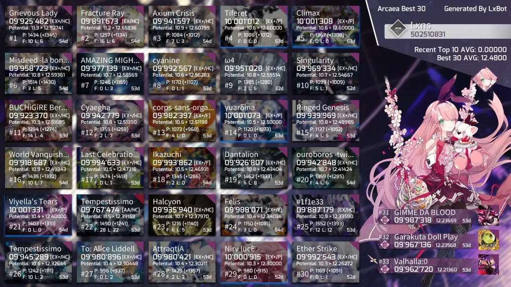 Releases · JoinChang/LxBot · GitHub