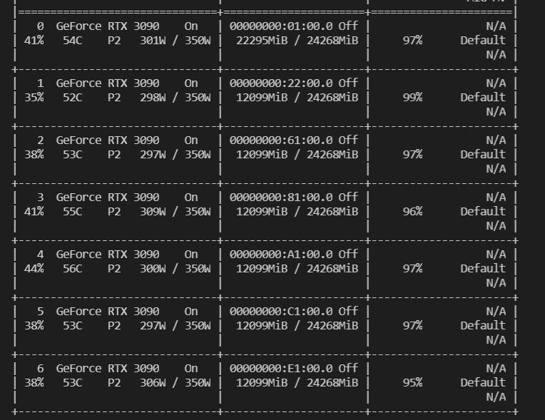 关于英文BART预训练 · Issue #241 · dbiir/UER-py · GitHub