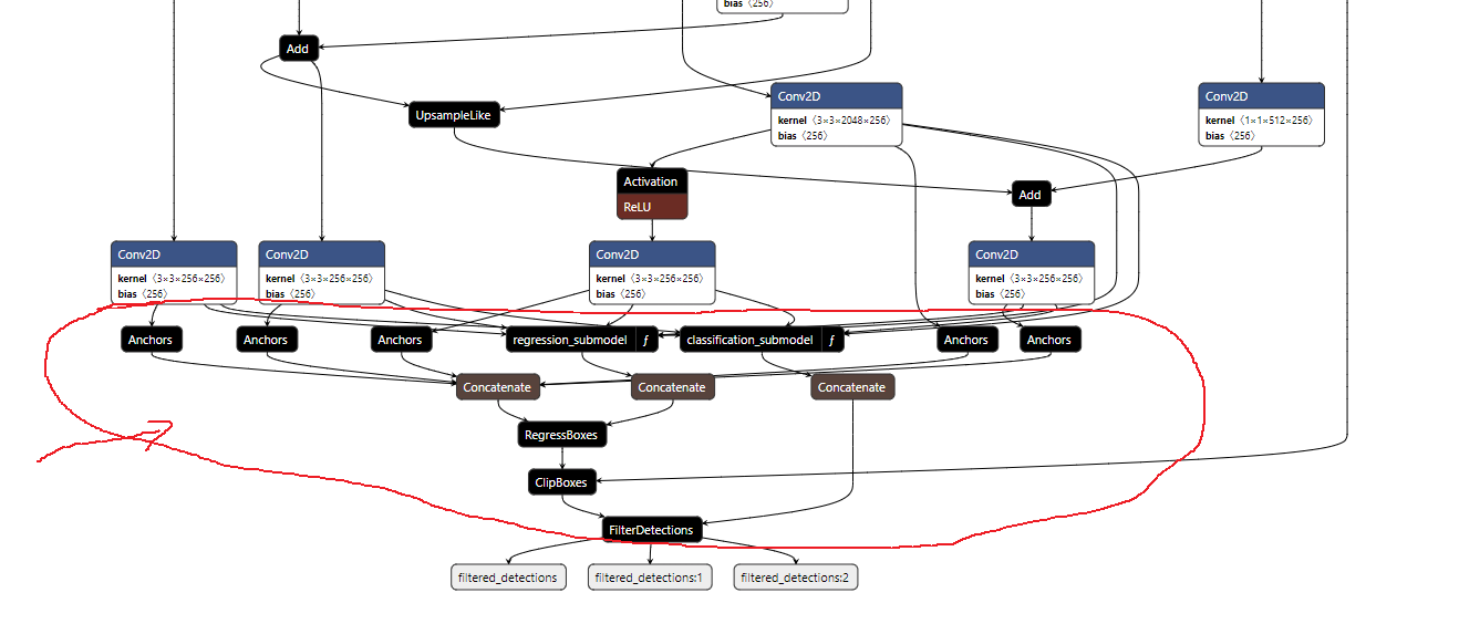 error while converting Keras H5 · Issue #13734 · openvinotoolkit/openvino · GitHub
